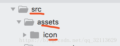 Vue、Element-ui项目中如何使用Iconfont(阿里图标库)_element-ui 不用class怎么引入iconfont-CSDN博客