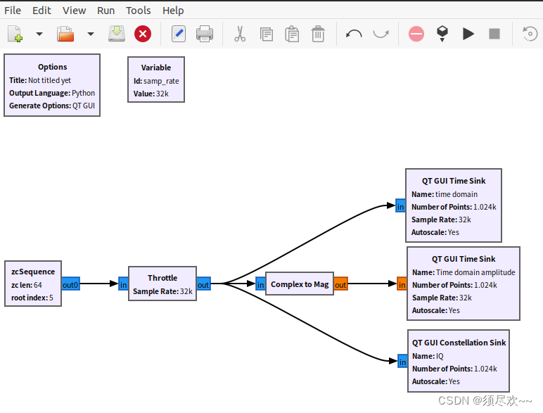 GNU Radio创建Zadoff-Chu序列python OOT块_使用gnuradio 生成zc序列,并进行同步检测-CSDN博客