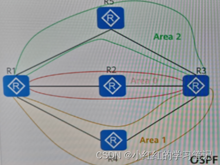 HCIP-Datacom-ARST自选题库__OSPF简答【15道题】_如图所示的ospfv3网络,ospfv3相关参数为缺省配置。在其中一台设备上查看lsdb,lsdb-CSDN博客
