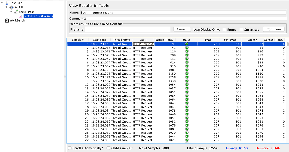 Docker + Nodejs + Kafka + Redis + MySQL搭建简单秒杀环境_docker+node.js+mysql+idea+redis-CSDN博客