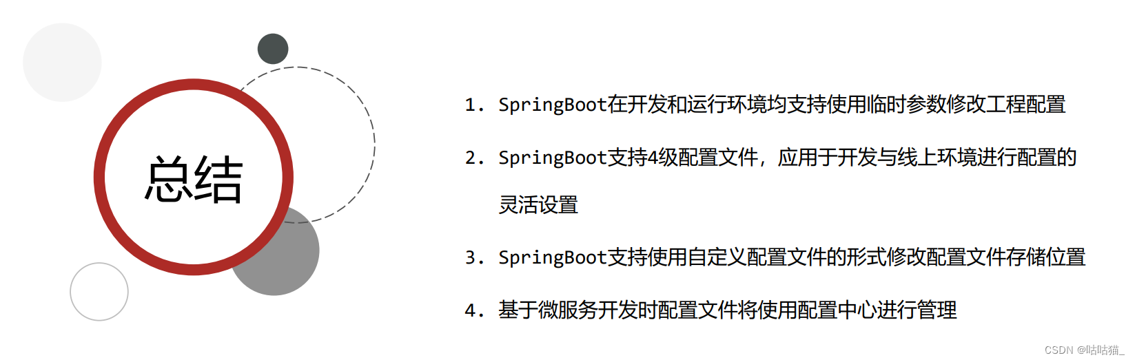 Springboot运维实用篇springboot维护模式 Csdn博客 