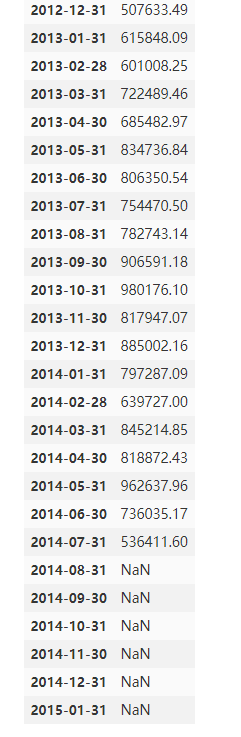 Python实现ARMA模型_python arma模型-CSDN博客