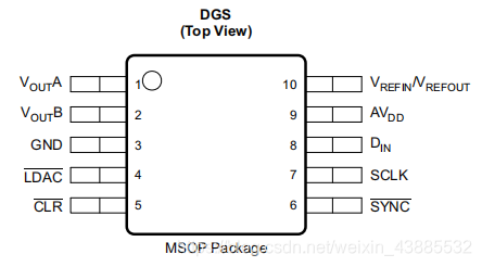 DAC8563芯片参考手册重要内容总结-CSDN博客