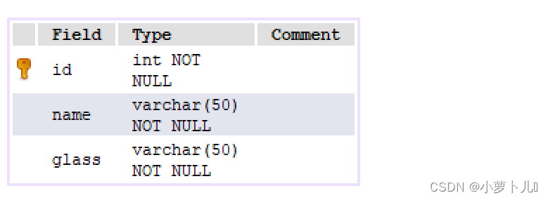 数据库（五）-CSDN博客