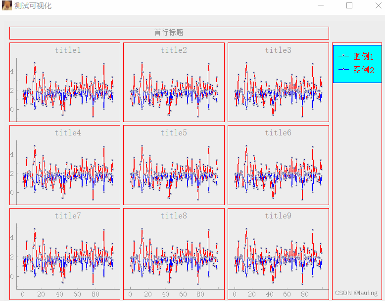 python可视化----pyqtgraph-CSDN博客