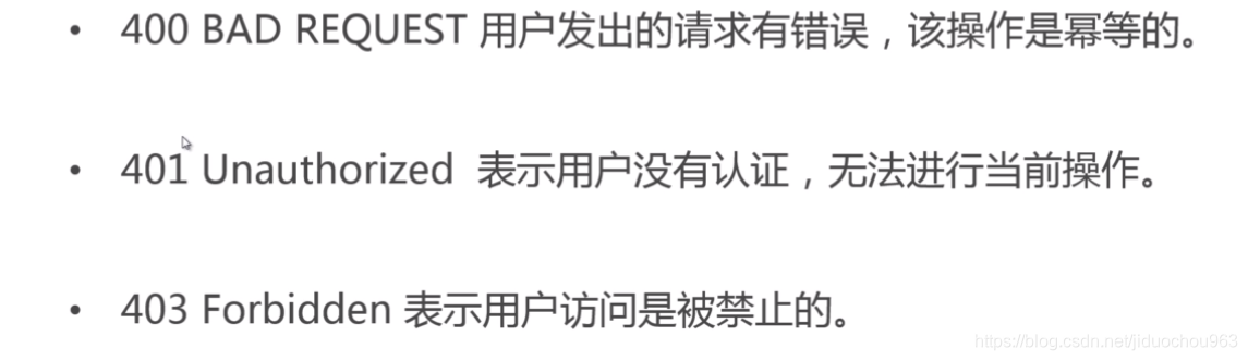 RESTful介绍和使用（Java）教程_java restful-CSDN博客