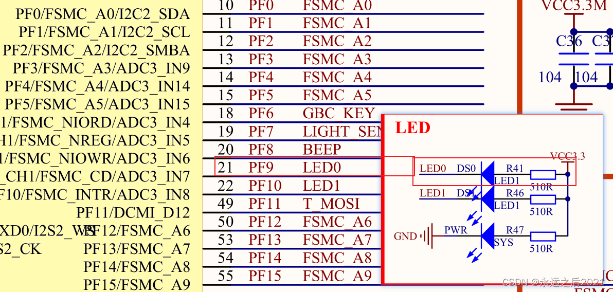STM32F4串口项目实战_stm32项目实战-CSDN博客