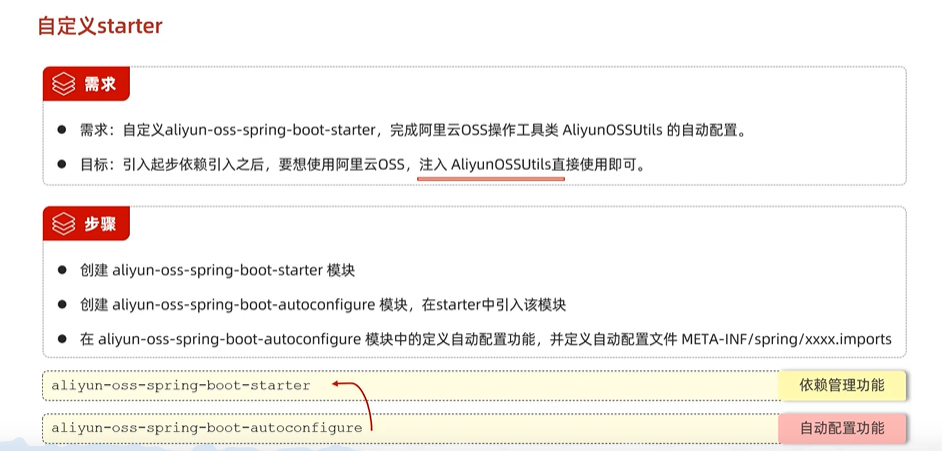Java202304java学习笔记第五十八天员工管理 自动配置 自定义starter分析4 Csdn博客