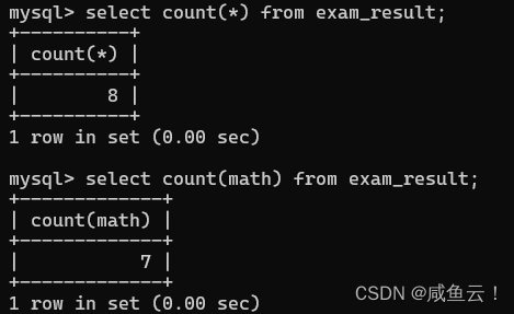 MySQL数据库的增删改查(进阶)_mysql测试过程中用到的增删改查-CSDN博客