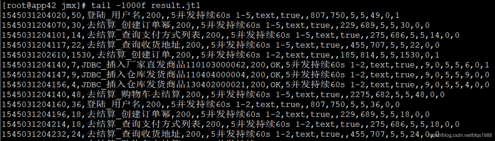 Linux下运行Jmeter压测_jmeter在linux压测-CSDN博客