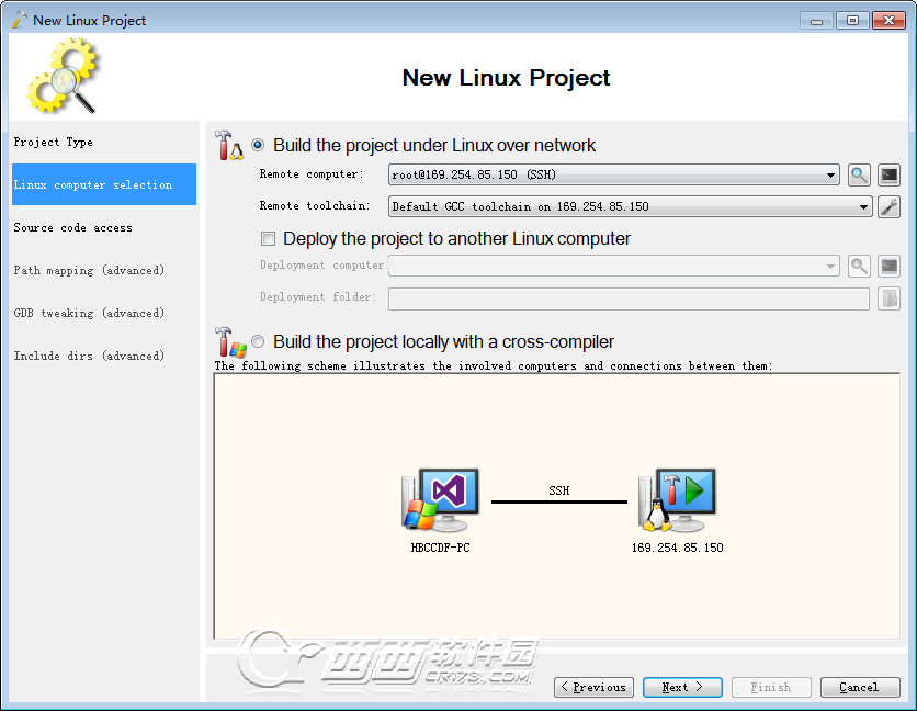使用VS2013+VisualGDB开发Linux程序图文教程-CSDN博客