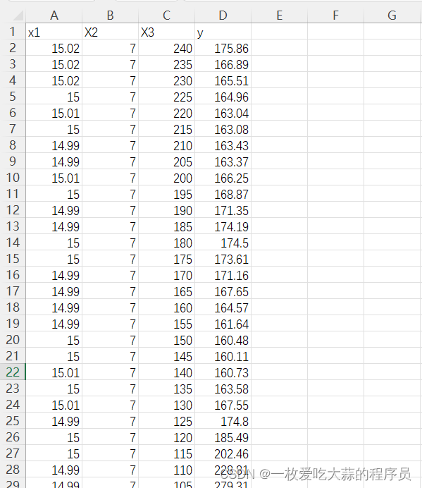 实战四十二：基于模糊神经网络anfiss进行价格预测-完整代码数据可直接运行_anfis python代码-CSDN博客