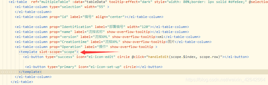 VUE-Element实现表格中的传值id问题_vue element table scope.row.id-CSDN博客