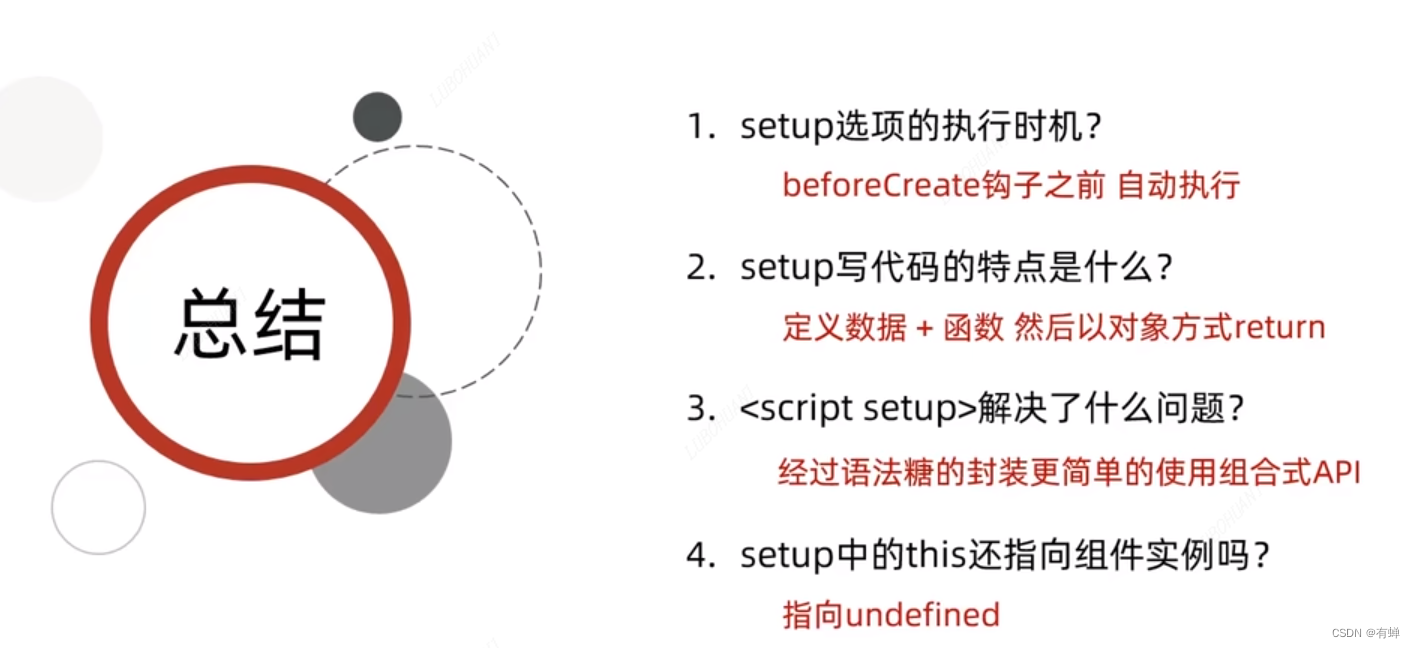 vue3：4、组合式API-拉开序幕的setup_vue3 stepup-CSDN博客