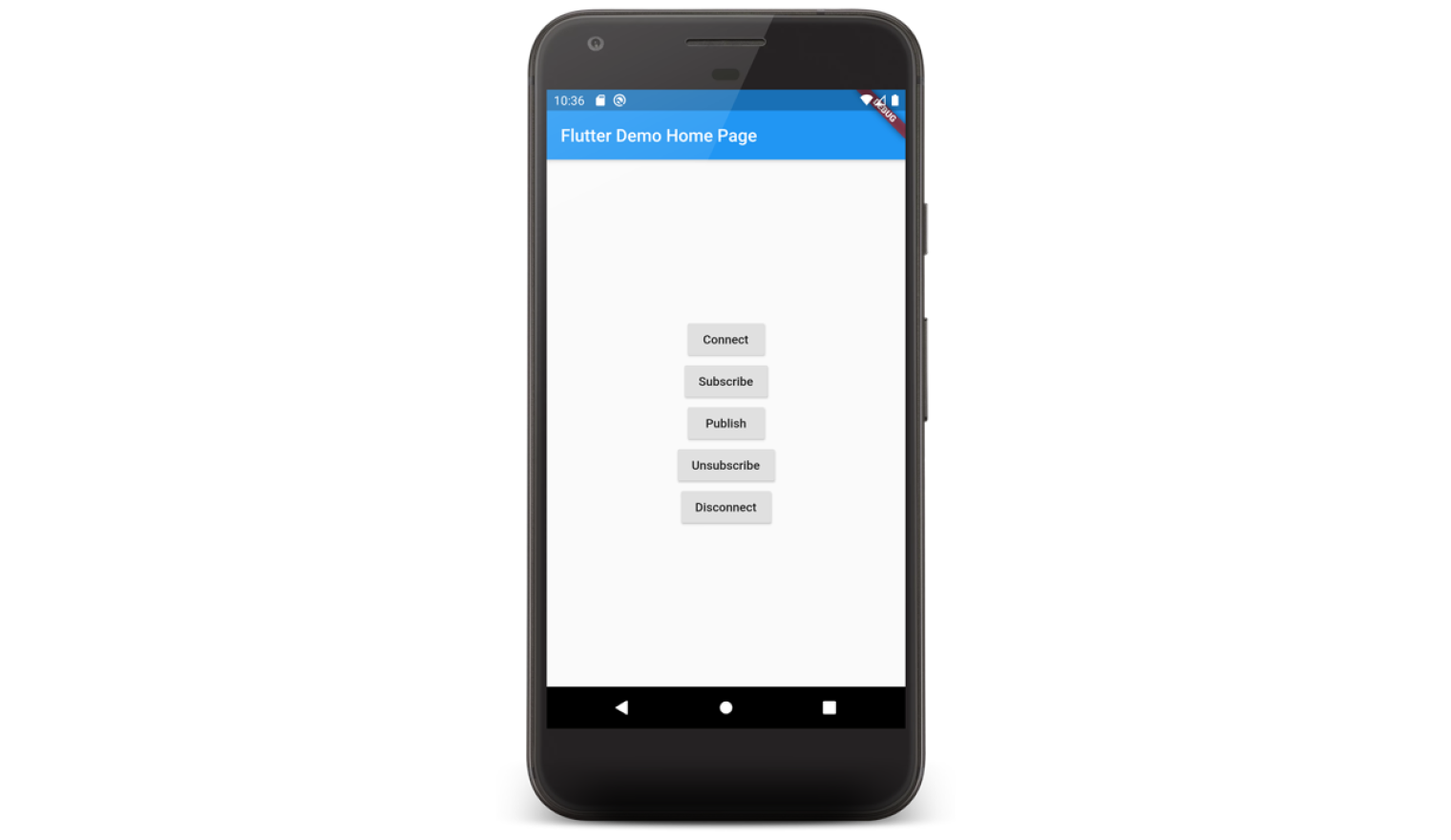 Flutter框架高阶——使用MQTT协议进行信息传输_flutter mqtt-CSDN博客