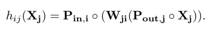 【博士每天一篇文献-算法】CircuitNet：A Generic Neural Network to Realize Universal Circuit Motif Modeling-CSDN博客