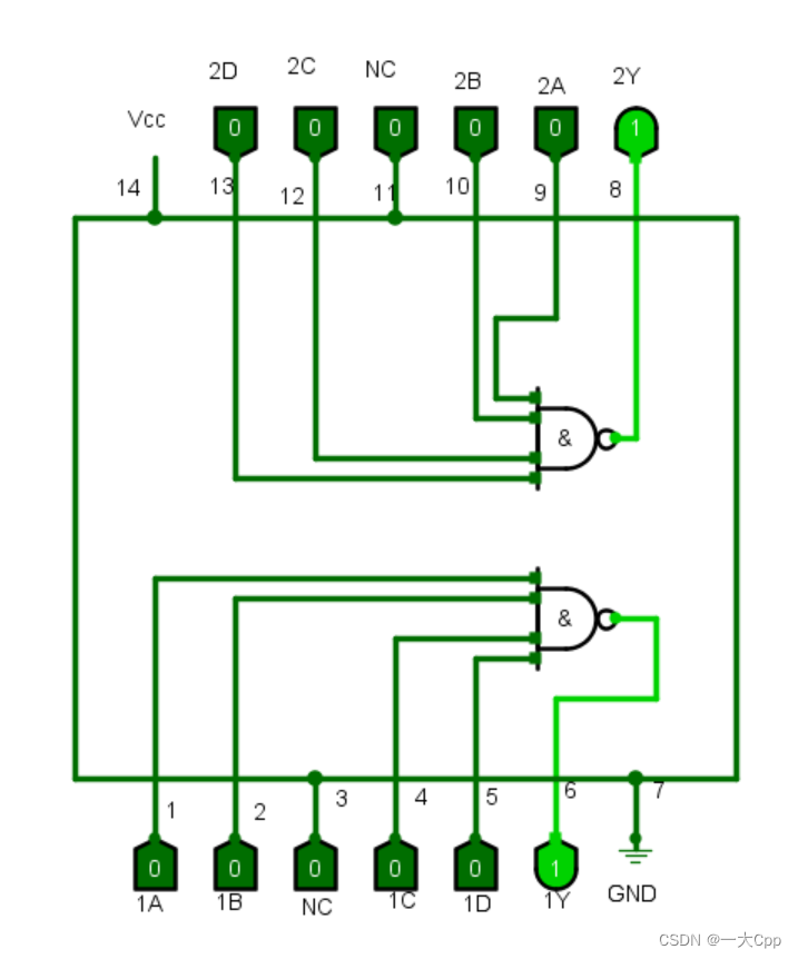 实验二：基本逻辑门电路分析与仿真_逻辑与的仿真图-CSDN博客