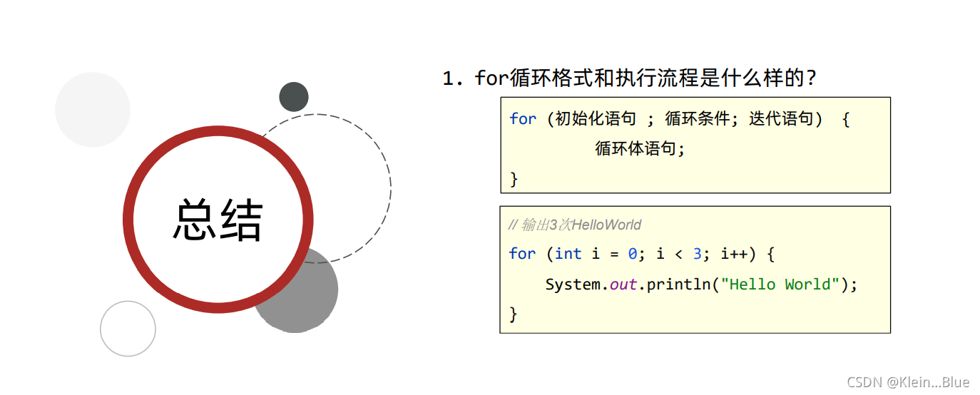 黑马JAVA P40 for循环基础介绍-CSDN博客