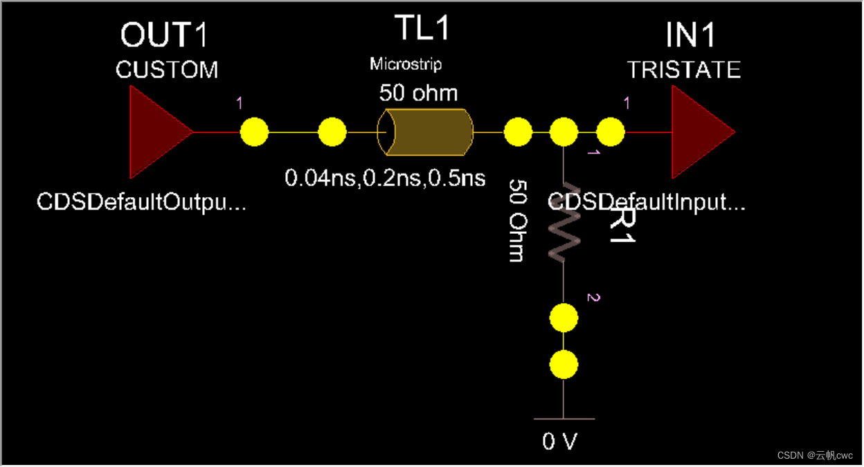 Allegro Sigrity SI/PI仿真记录_sigrity仿真-CSDN博客