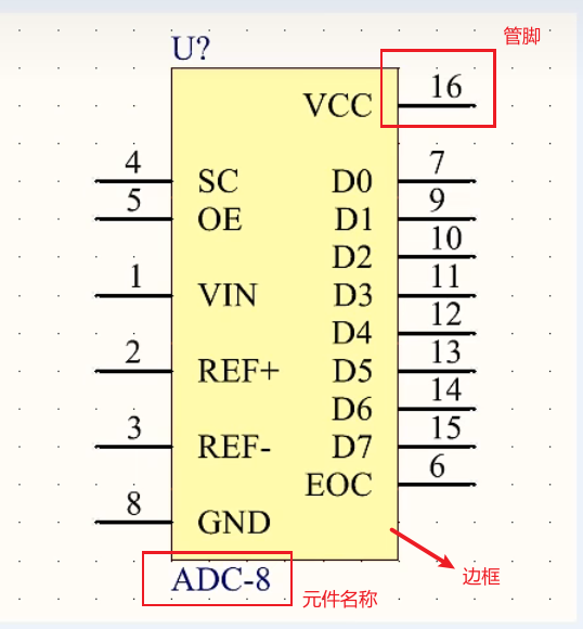 Altium Designer 学习笔记_circular document dependency-CSDN博客