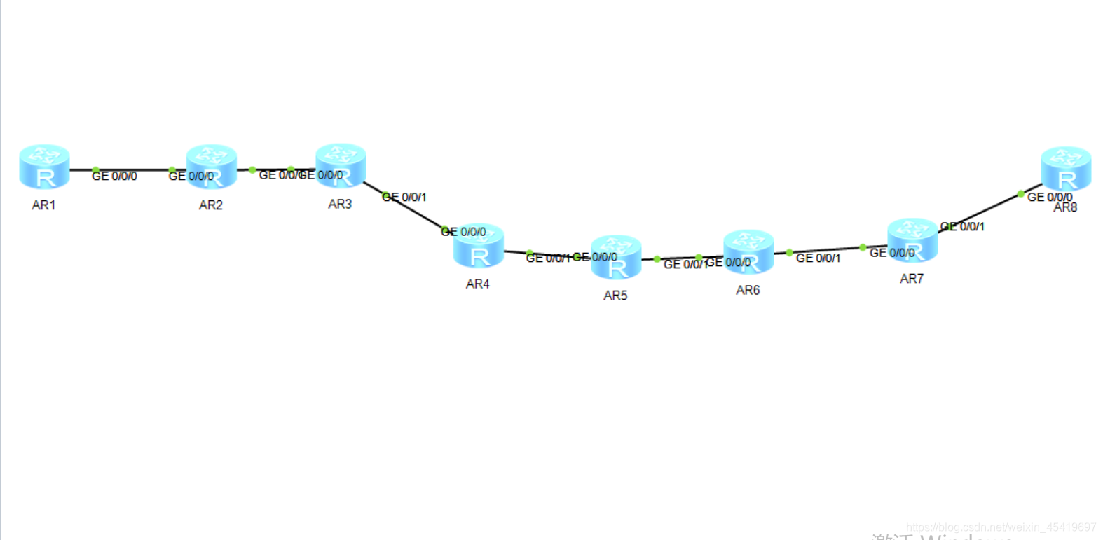 IPV6 6to4,BGP综合实验_display ipv6 routing-table protocol bgp-CSDN博客