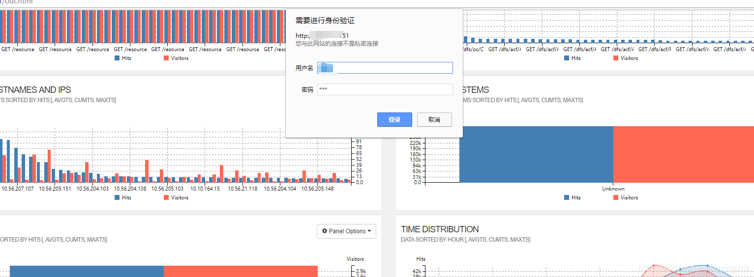 goaccess 分析nginx log_makefile 518 goaccess-CSDN博客