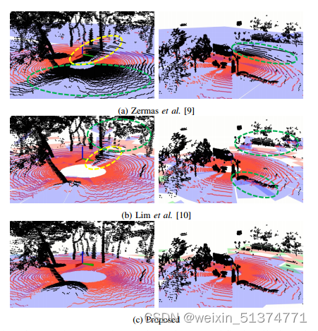 TRAVEL: Traversable Ground and Above-Ground ObjectSegmentation Using ...