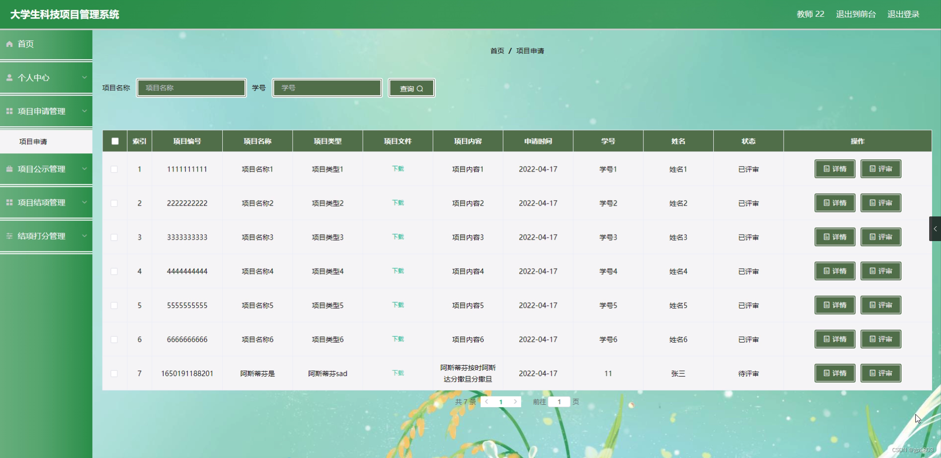 【开题报告】springboot大学生科技项目管理系统0zzjj计算机毕业设计springboot开题报告技术分析 Csdn博客