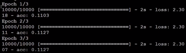 【转载】SELU 激活函数-CSDN博客