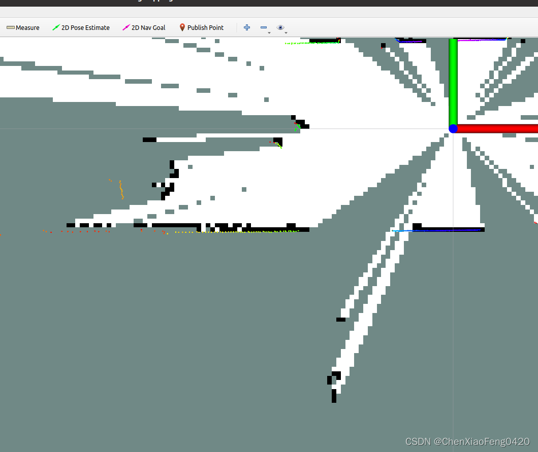 基于GMapping的栅格地图的构建-CSDN博客