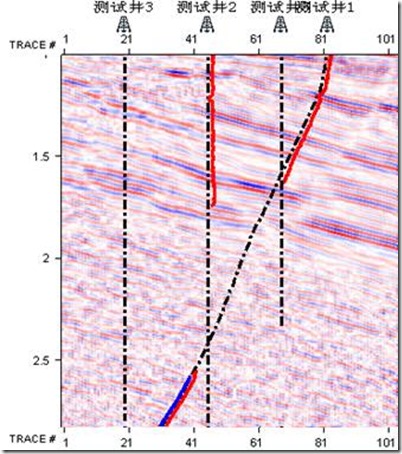 SeismicPro地震剖面显示程序-CSDN博客