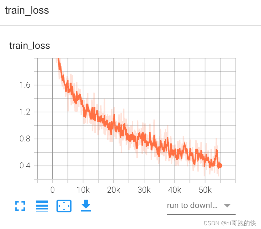 P33：完整的模型验证套路（Pytorch小土堆学习笔记）_pytorch模型验证-CSDN博客