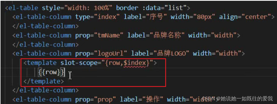 vue+element作用域插槽_el-tree 插槽-CSDN博客