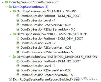 《AUTOSAR谱系分解(ETAS工具链)》之Dcm_etas autosar dcm模块-CSDN博客