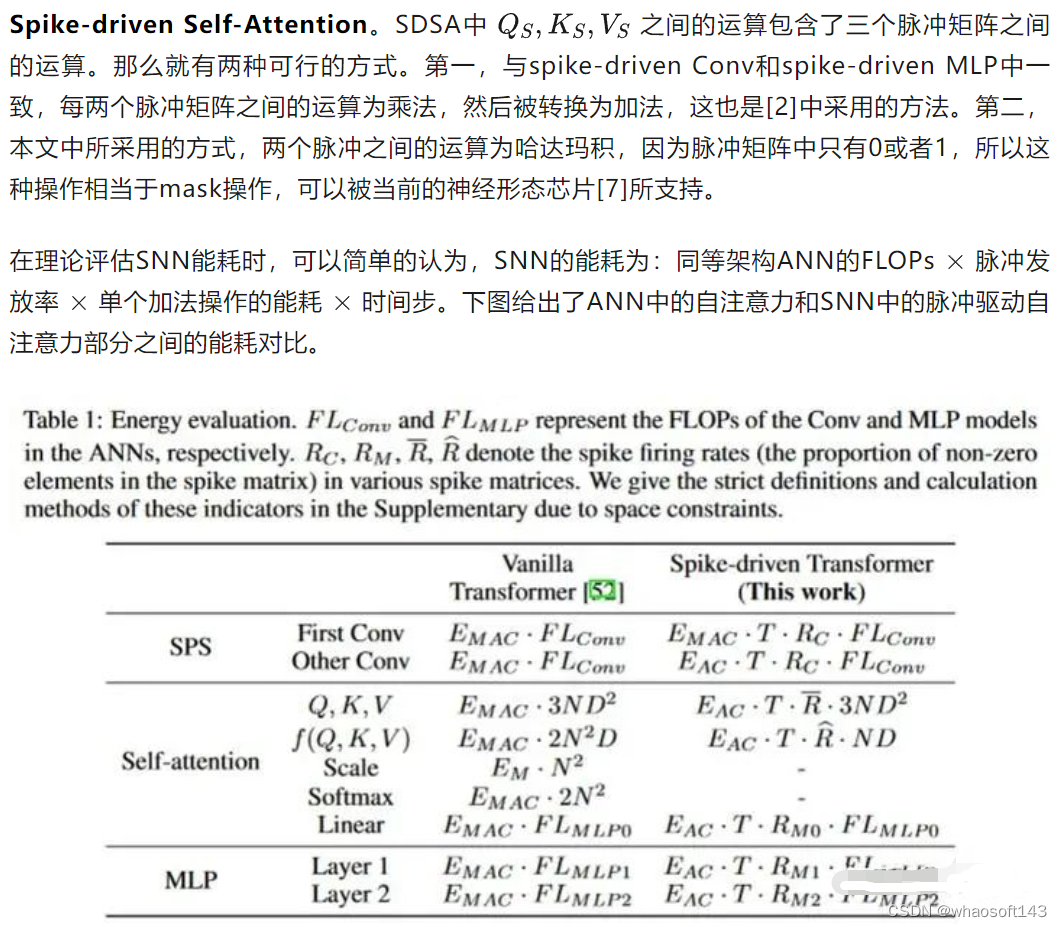 Spike-Driven-Transformer_spike-driven transformer-CSDN博客