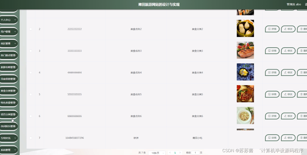 Nodevue毕设莆田旅游网站的设计与实现(程序mysqlexpress)基于vue的旅游网站毕业设计 Csdn博客