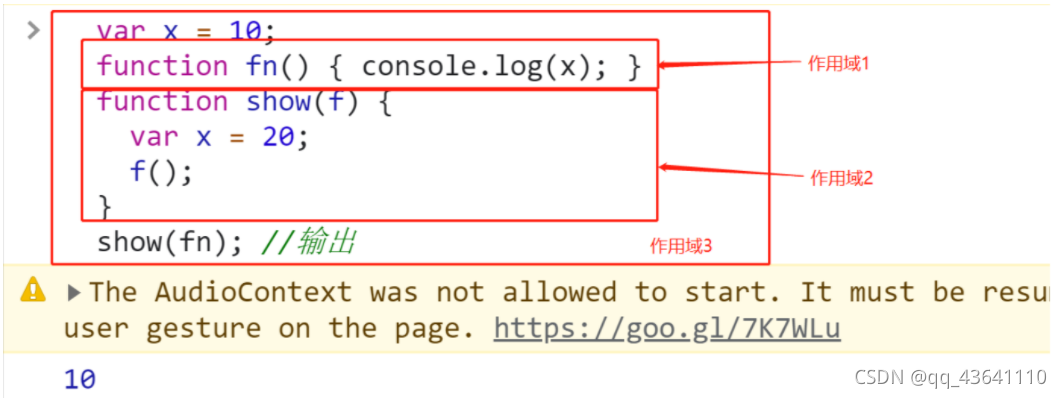 JavaScript中关于作用域与作用链_var obj={ fn2:function(){ console.log(fn2) } } obj-CSDN博客