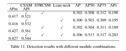 【Latex】表格的调整—如何一行内容写满，不换行？（含具体示例）_latex怎么改变一行的长度-CSDN博客