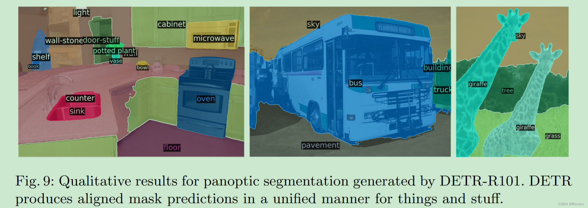 DETR End-to-End Object Detection with Transformers_detr: end-to-end ...
