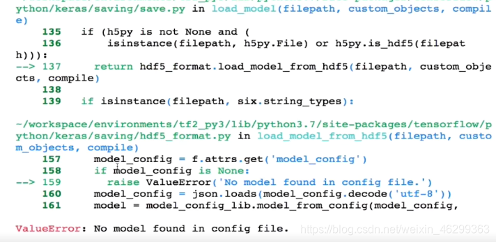 TensorFlow模型保存与迁移：权重分离与SavedModel应用-CSDN博客