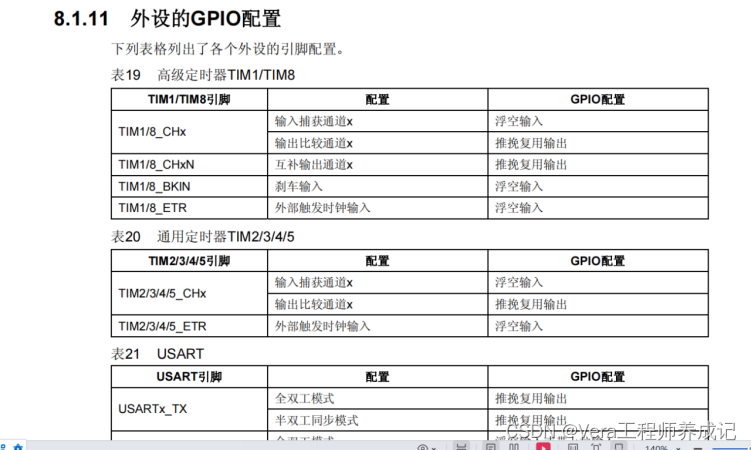 Stm32学习笔记 Exti外部中断(代码部分)对射式红外传感器计次旋转编码器计次stm32 Exti Linecmd Csdn博客