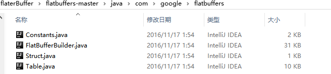 Flatbuffers-CSDN博客