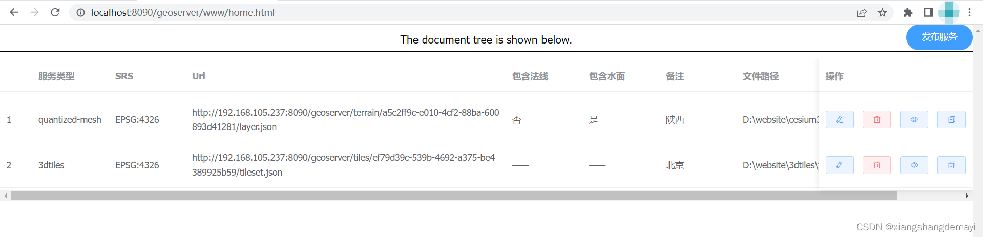 从零开始学GeoServer源码七（如何注册服务并发布3dtiles和cesium的地形terrain？）_geoserver发布 ...
