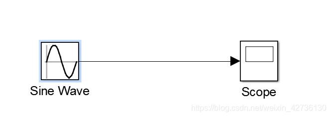 将matlab中的scope图像转到用plot画出来如何把scope图像用plot输出 Csdn博客