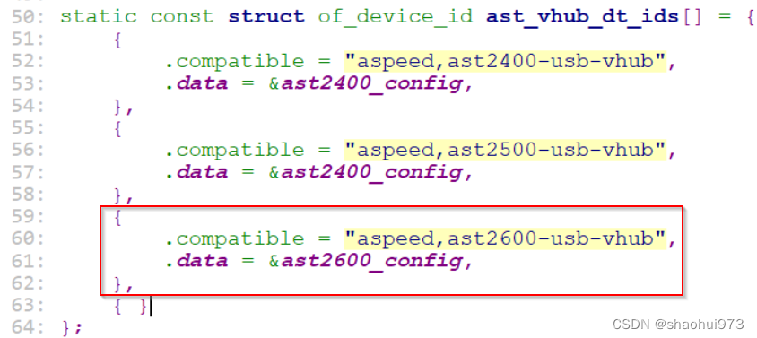 linux usb gadget driver代码_usb gadget驱动-CSDN博客
