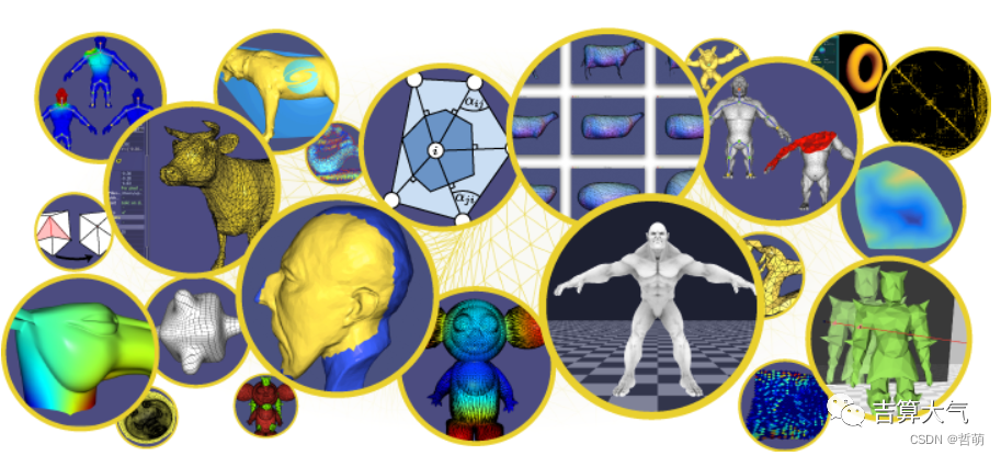 文章解析——UGSCNN: Spherical CNNs on Unstructured Grids-CSDN博客