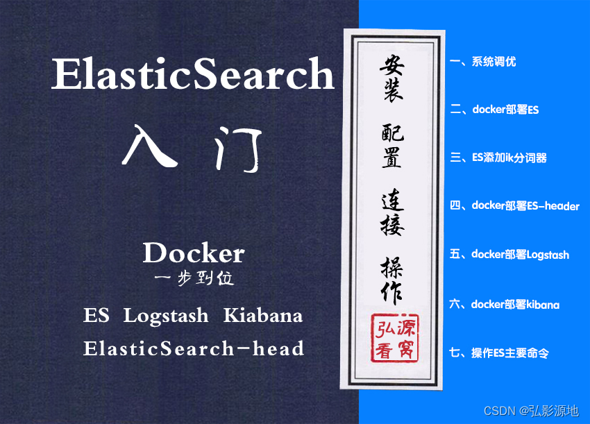 ELK实战，Linux版docker安装ElasticSearch、ES-head、Logstash、Kiabana入门，无坑详细图解_es-head docker-CSDN博客