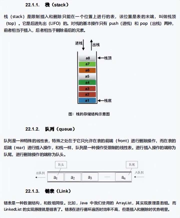 真香，阿里最新出品Java面试核心讲（终极版），Github已星标50K-CSDN博客