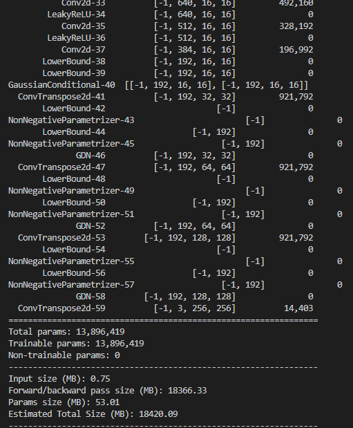 pytorch基础学习-torchsummary计算参数量_torchsummary.summary-CSDN博客