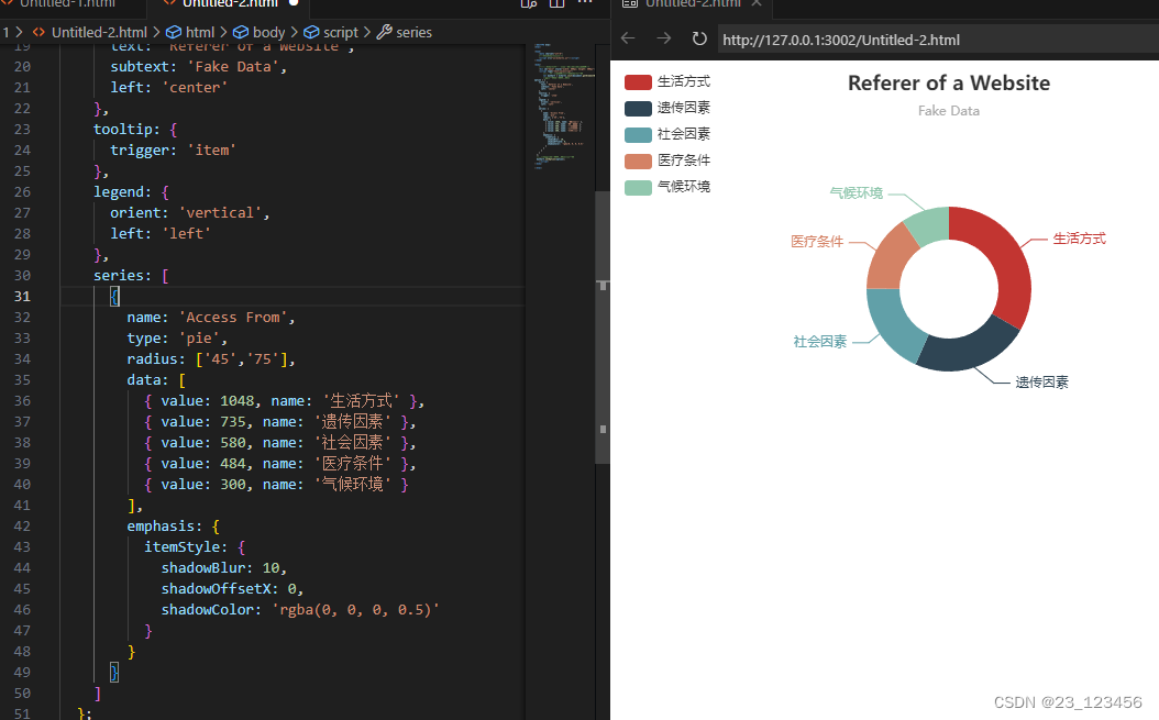 ECharts图表代码案例_echarts.js脚本-CSDN博客